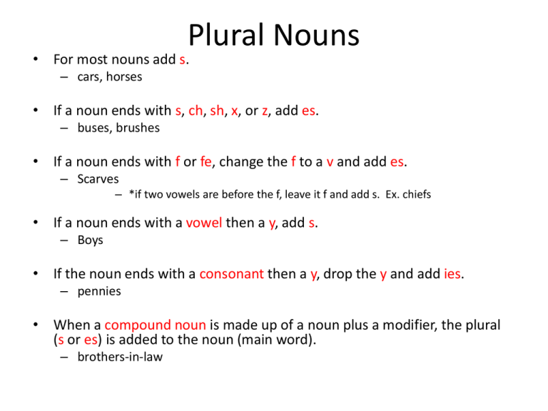 Plural Nouns