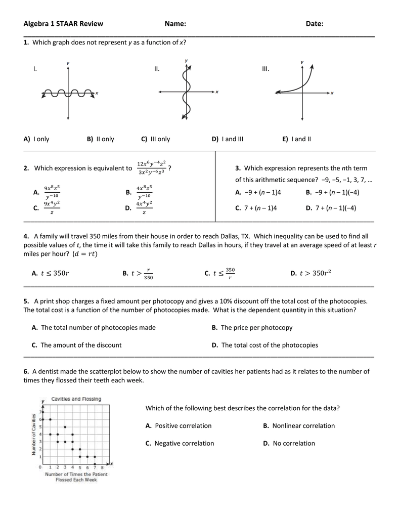 Algebra 1 STAAR Review Name Date Algebra 1 STAAR Review Name Date
