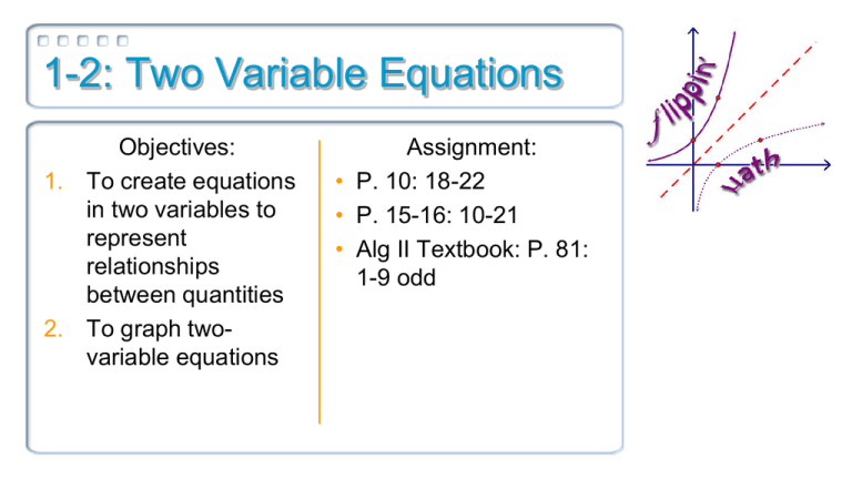 1 2 Two Variable Equations