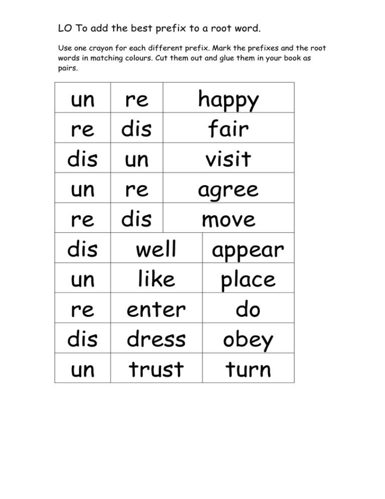 LO To Add The Best Prefix To A Root Word 