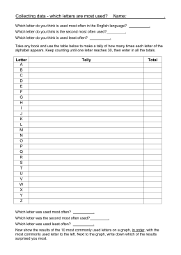 Event Recording (Frequency / Behavior Count) Form