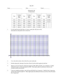 Spray Calibration Chart - Z