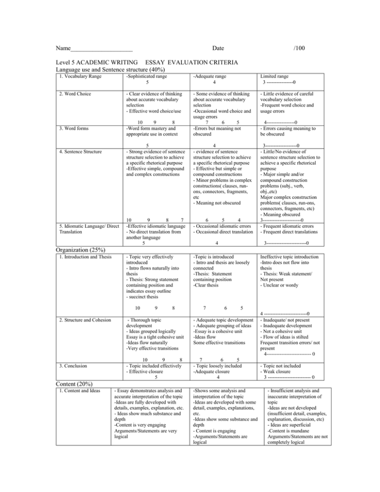 Name Date Level 5 ACADEMIC WRITING