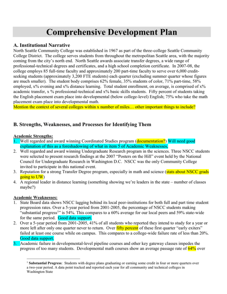 Comprehensive Development Plan A. Institutional Narrative