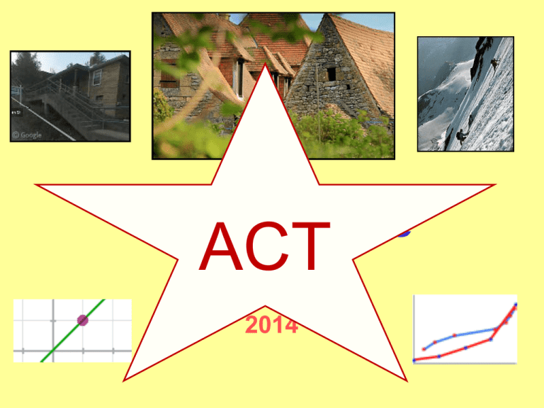 ACT Rate Of Change Algebra II 2014