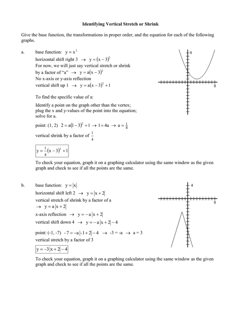 Identifying Vertical Stretch Or Shrink Identifying Vertical Stretch Or Shrink