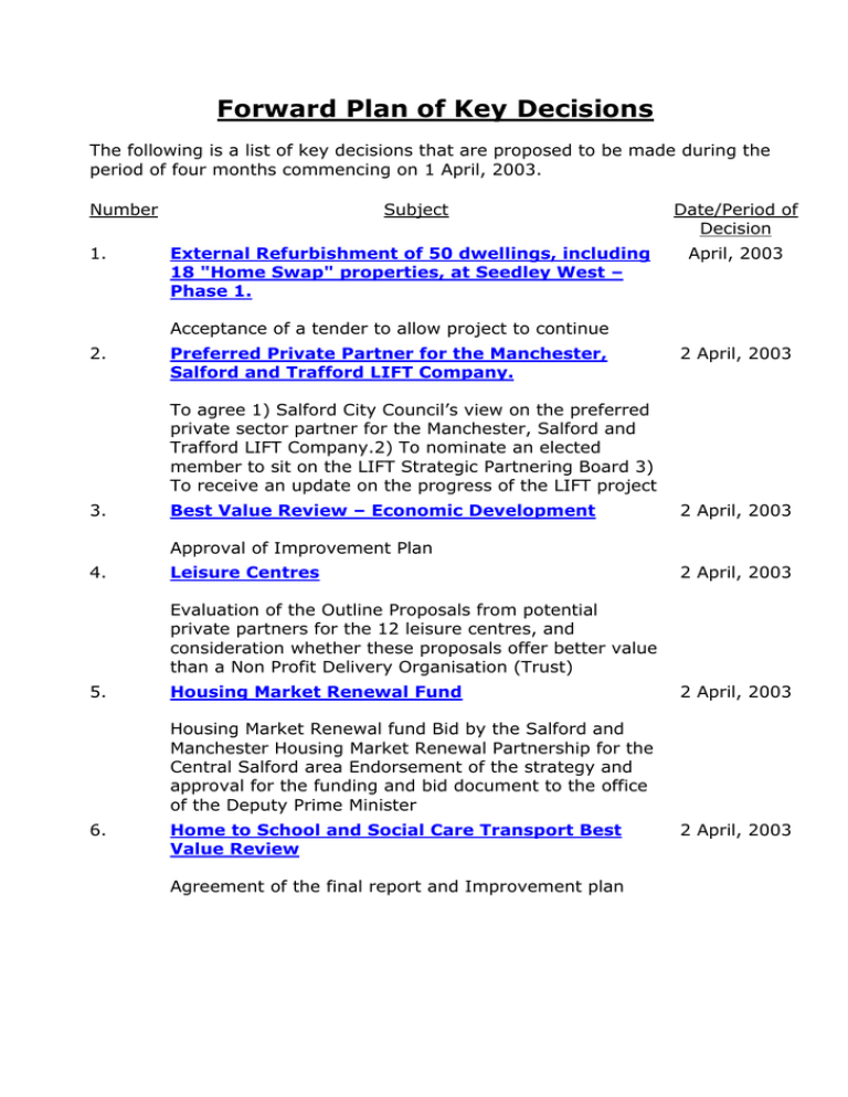 Forward Plan Of Key Decisions Forward Plan Of Key Decisions