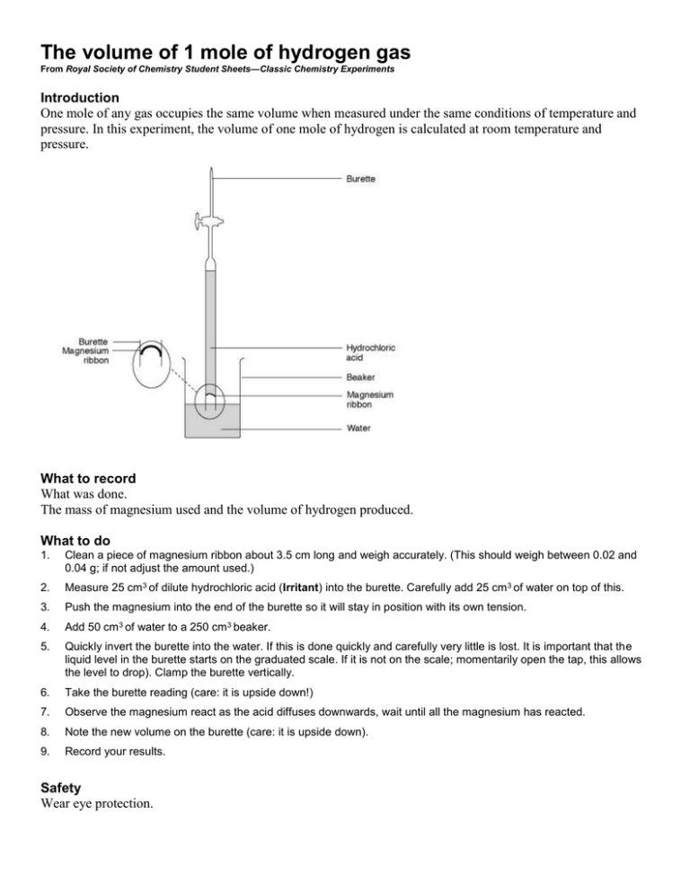 The Volume Of 1 Mole Of Hydrogen Gas