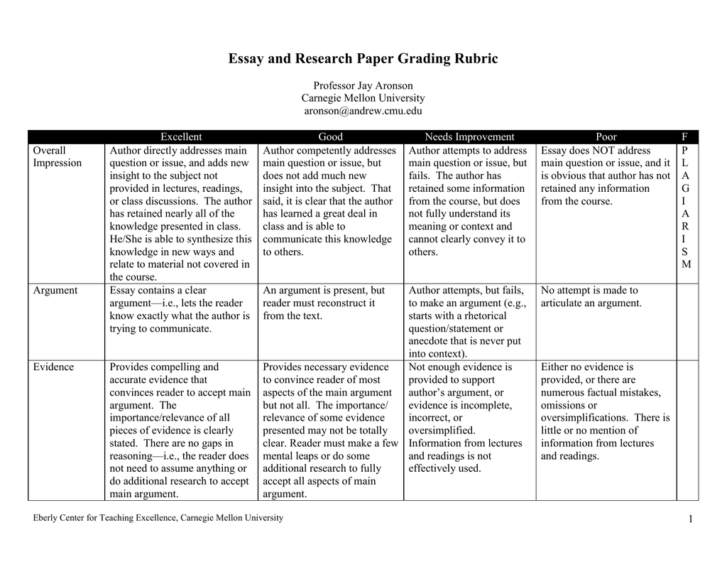 Essay And Research Paper Grading Rubric
