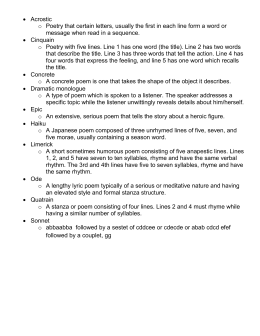 Industrial Revolution - Acrostic Poem