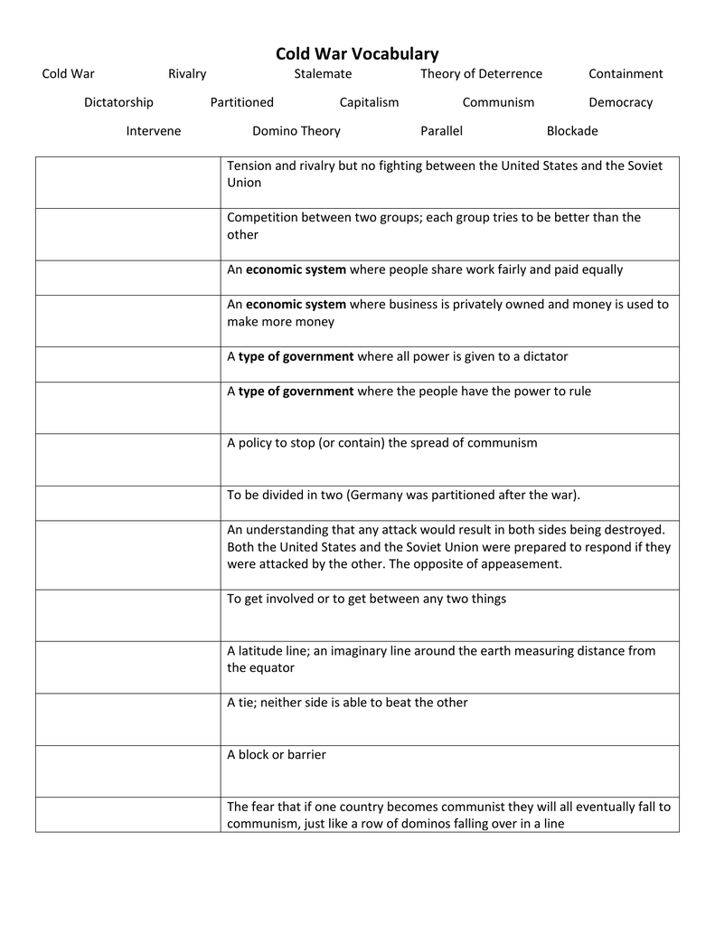 Cold War Vocabulary Cold War Vocabulary