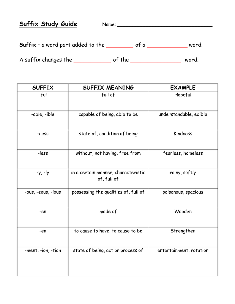 Suffix Study Guide Suffix SUFFIX