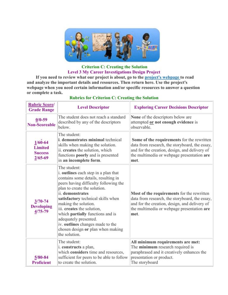 Criterion C: Creating the Solution to r