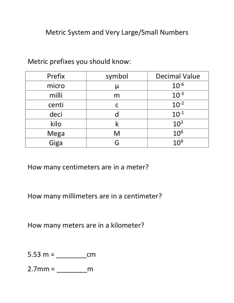 Metric System And Very Large Small Numbers Metric Prefixes You Should
