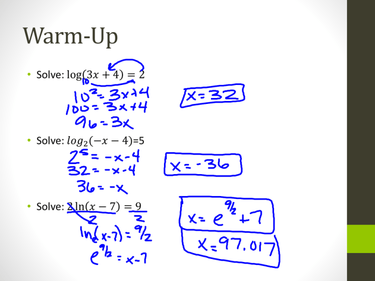Rational Functions VA And Holes Algebraically