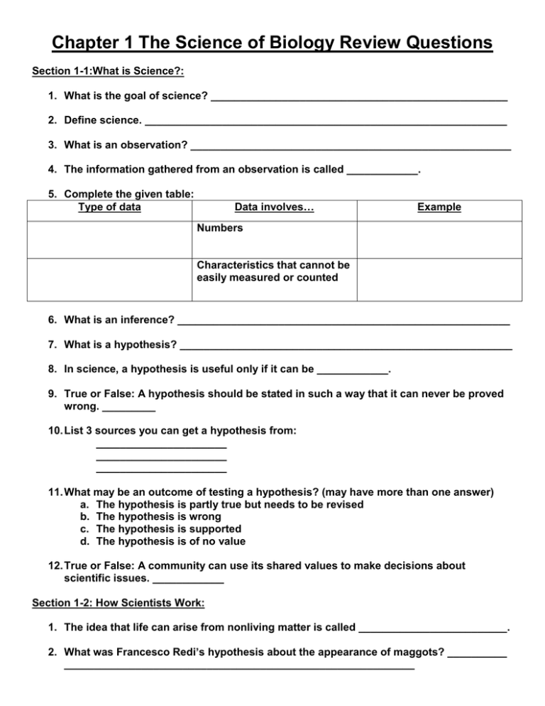 Chapter 1 The Science Of Biology Review Questions Chapter 1 The Science Of Biology Review Questions