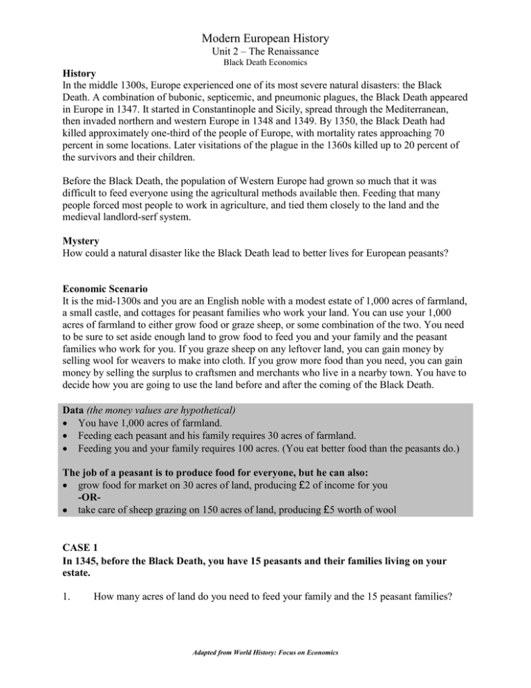 Modern European History Modern European History