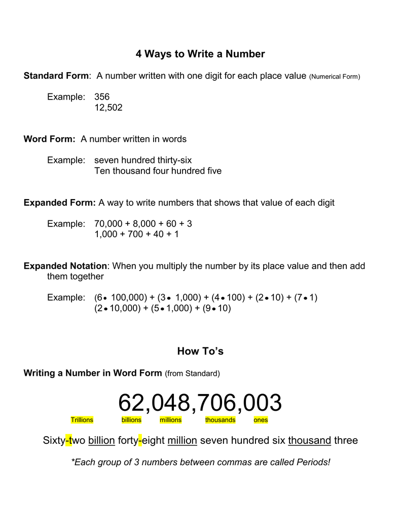 4 Ways To Write A Number