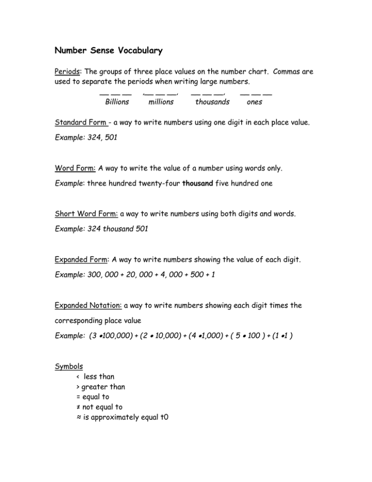 Number Sense Vocabulary