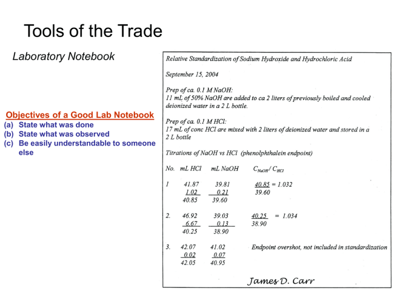 Tools Of The Trade Laboratory Notebook Objectives Of A Good Lab Notebook