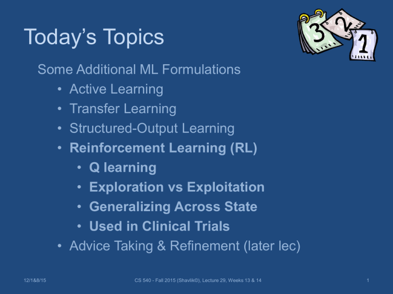 Today s Topics
