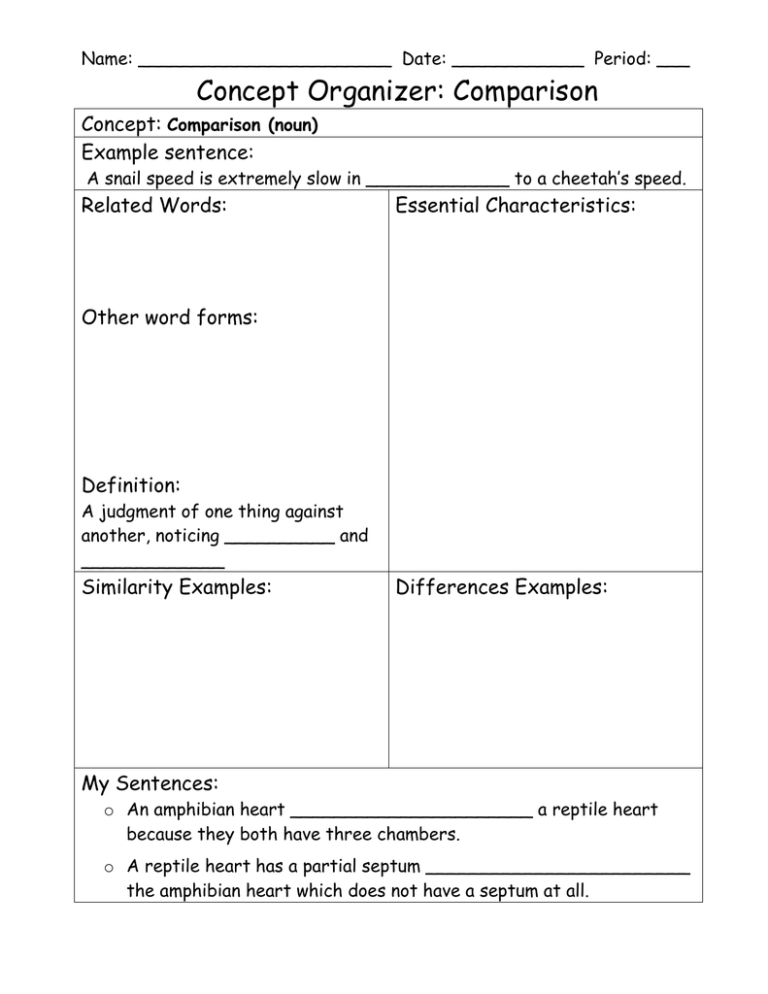 Concept Organizer Comparison Concept Example Sentence 
