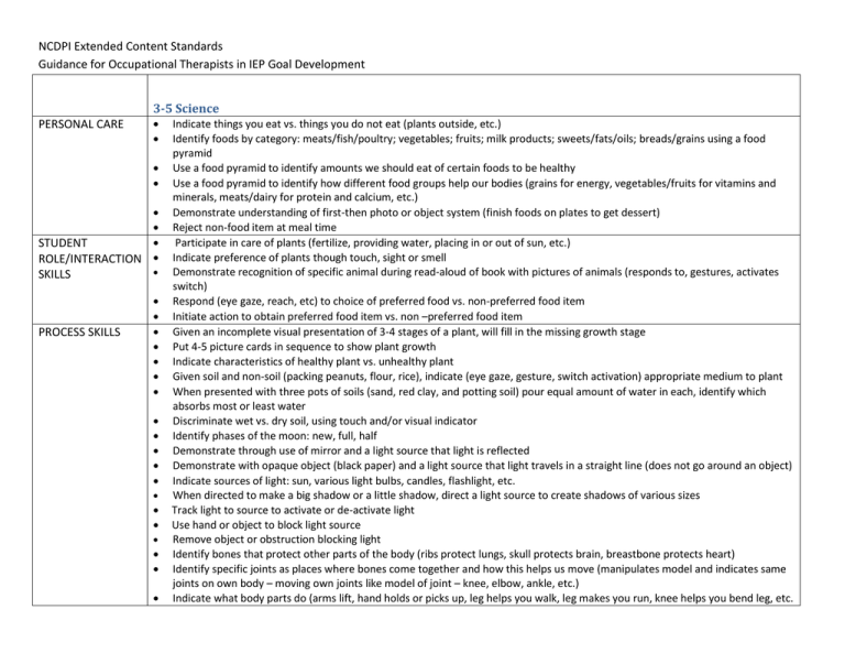 NCDPI Extended Content Standards PERSONAL CARE