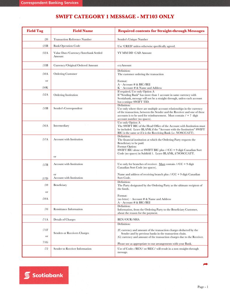 Swift Category 1 Message Mt103 Only
