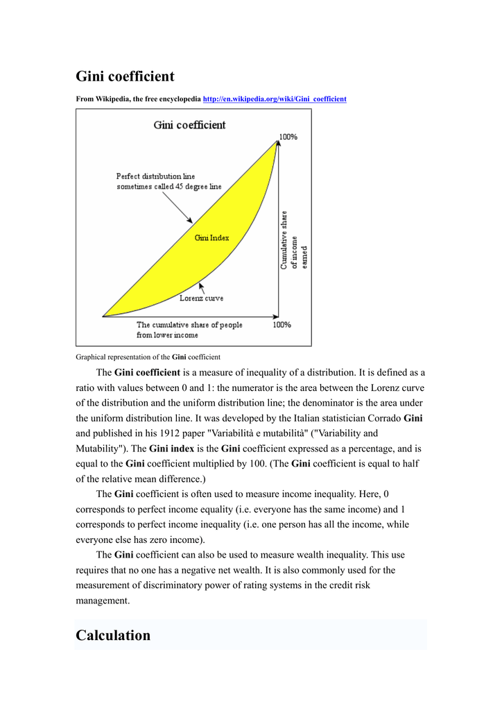 Gini Coefficient Calculation