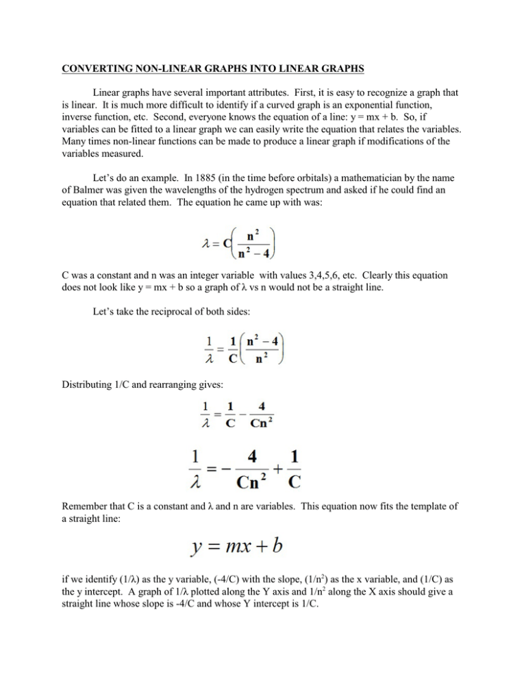 CONVERTING NON LINEAR GRAPHS INTO LINEAR GRAPHS