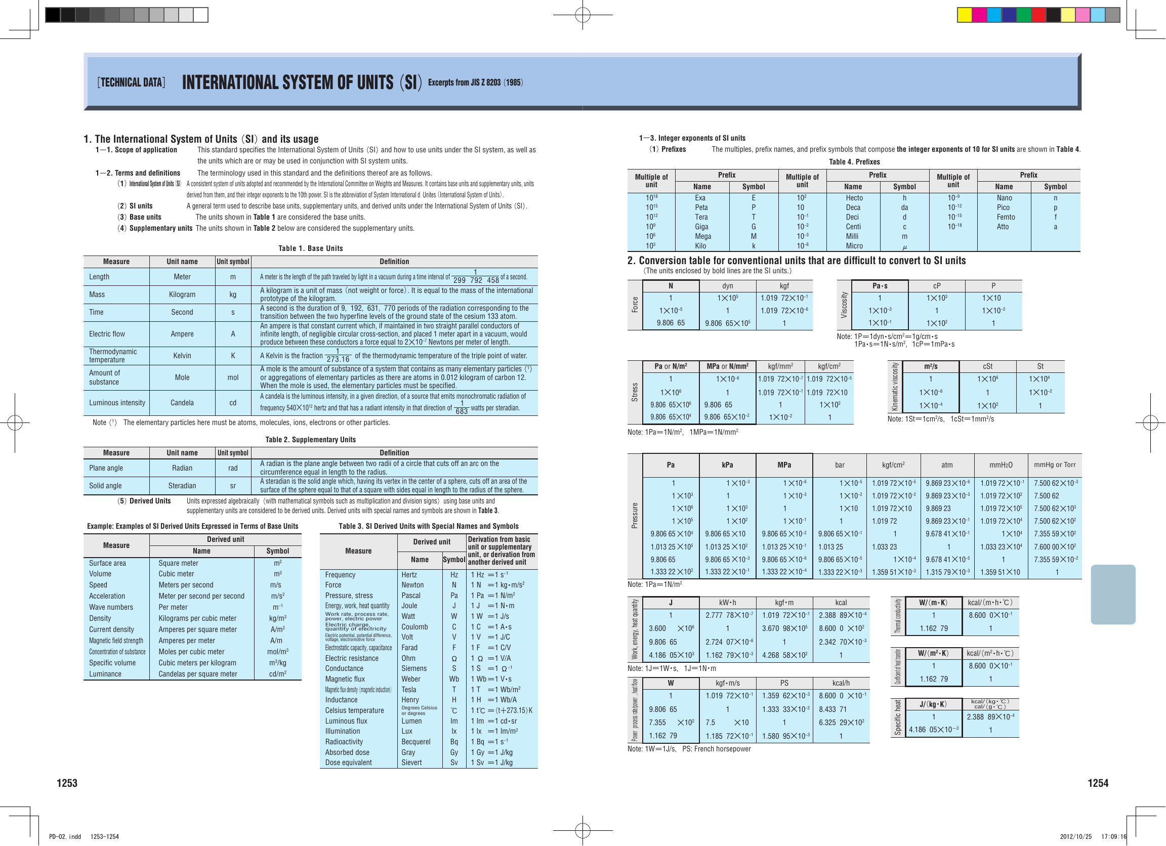 Conversion Table N Mm2 To Kg Cm2 Bios Pics Conversion Table N Mm2 To Kg Cm2 Bios Pics