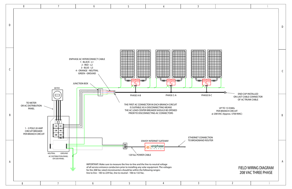 208 3 Phase Wiring Panel 208 3 Phase Wiring Panel