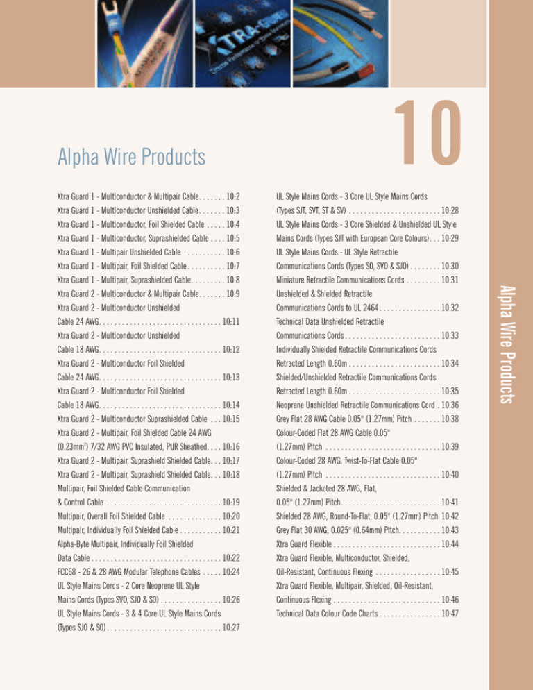 Alpha Wire Products