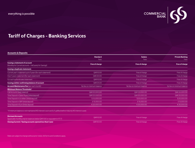 Tariff Of Charges Banking Services
