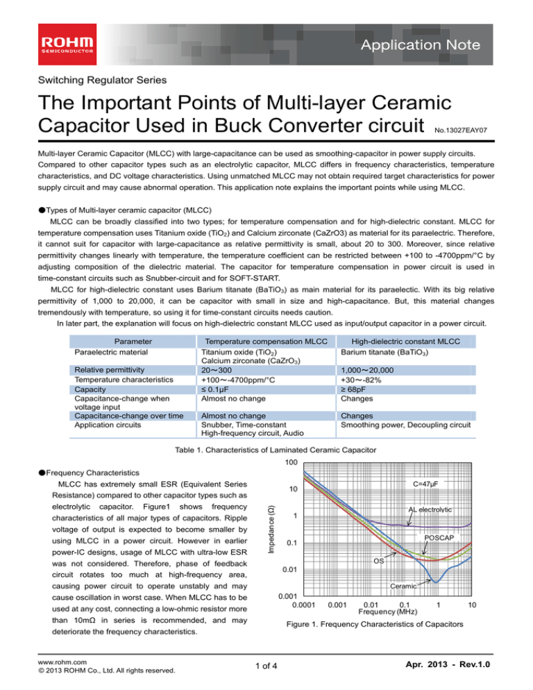 The Important Points of Multi-layer Ceramic Capacitor