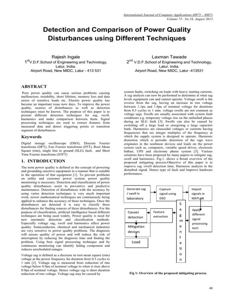 Detection And Comparison Of Power Quality Disturbances Using