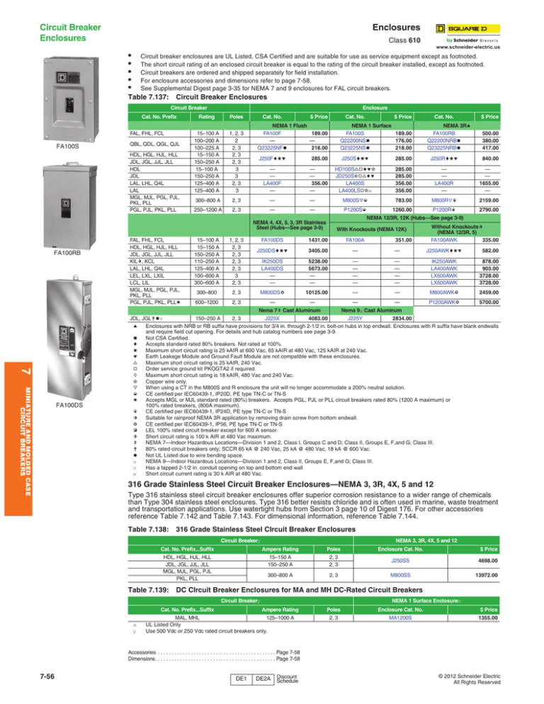 Circuit Breaker Enclosures Enclosures