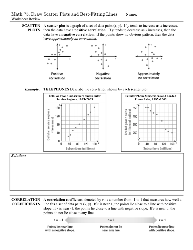 Scatter Plot Correlation Worksheet
