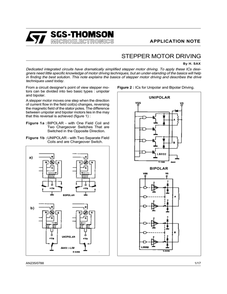 STEPPER MOTOR DRIVING