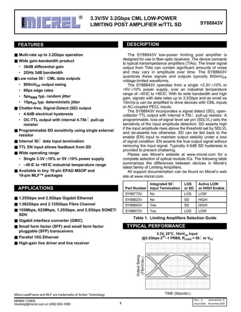 3.3V/5V 3.2Gbps CML LOW-POWER LIMITING POST AMPLIFIER w
