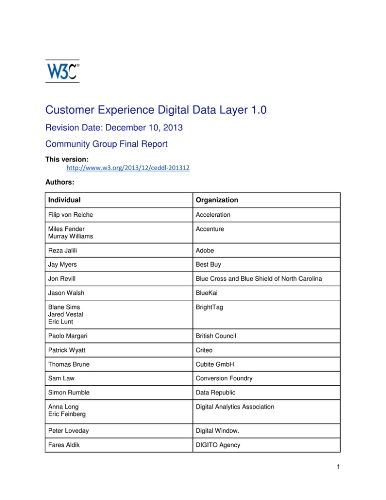 Customer Experience Digital Data Layer 1.0