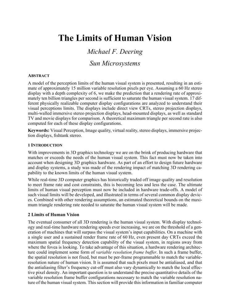 The Limits Of Human Vision The Limits Of Human Vision