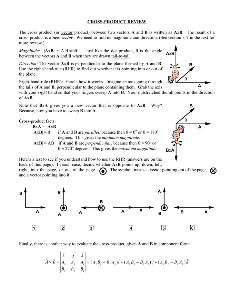 CROSS PRODUCT REVIEW The Cross Product CROSS PRODUCT REVIEW The Cross Product