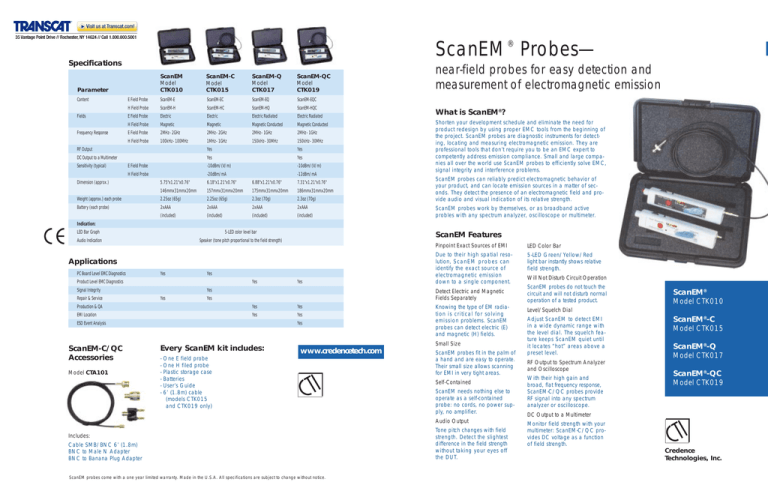 credence technologies, inc. ctk019