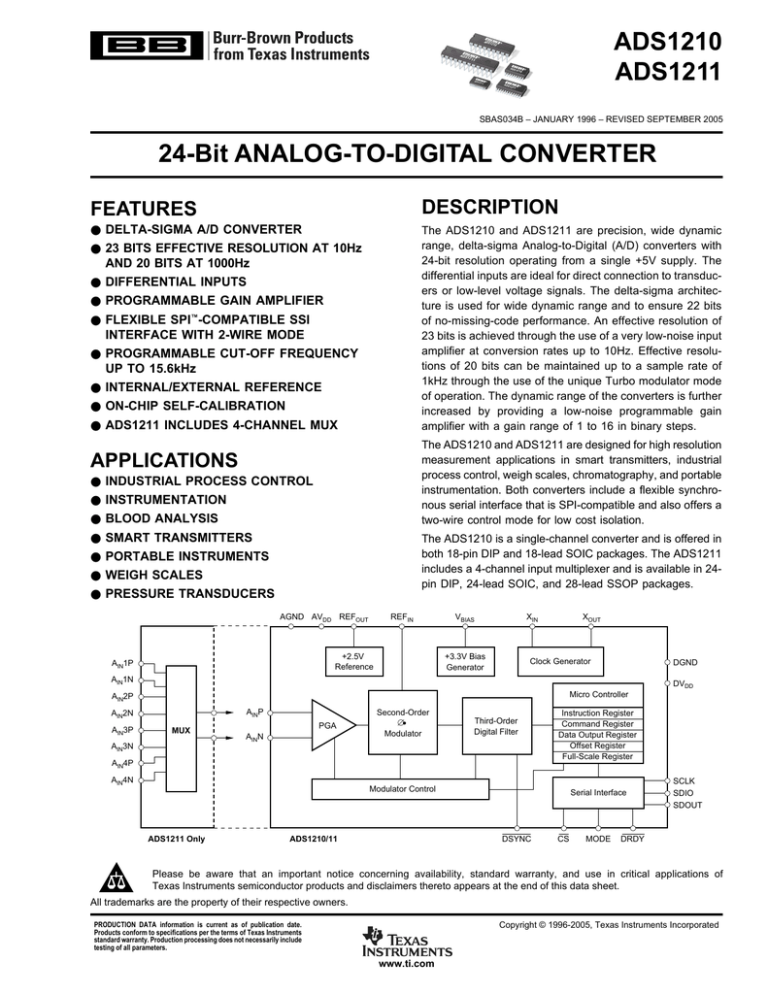 24 Bit Analog to Digital Converter Rev B 