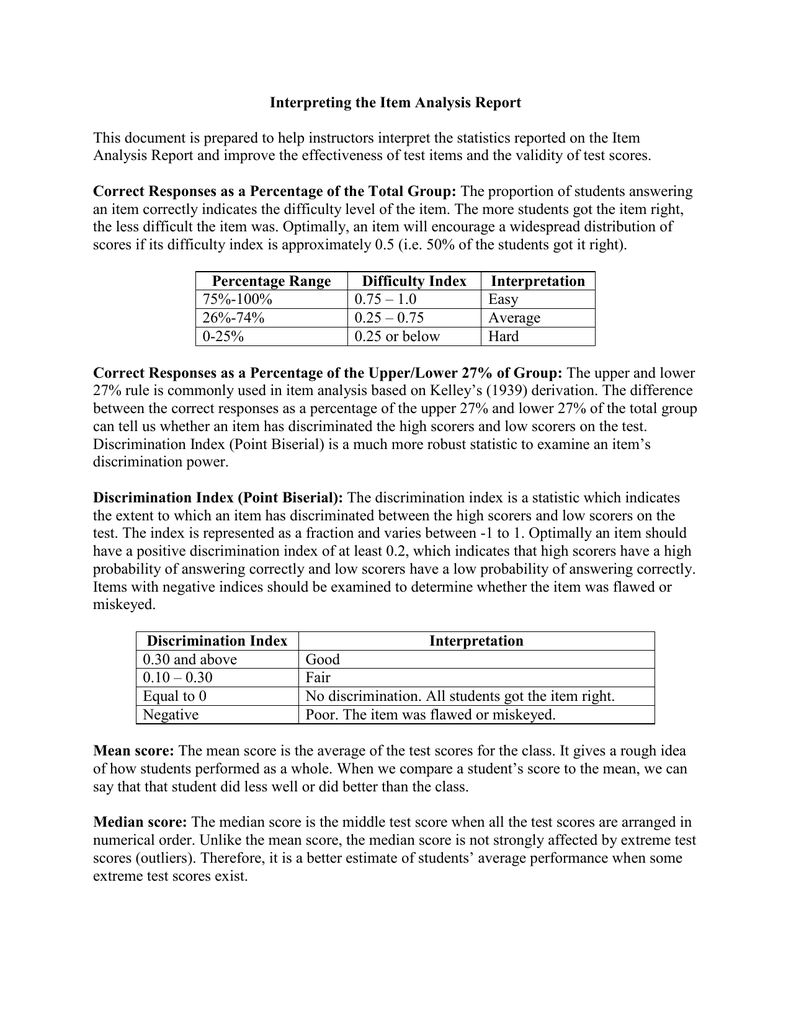 Interpreting The Item Analysis Report This Document Is Prepared To