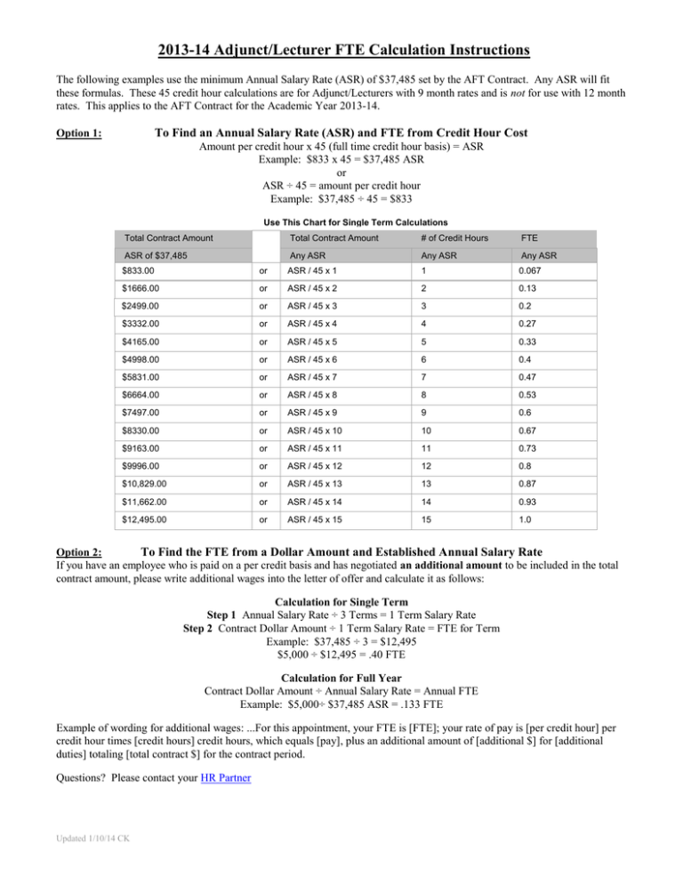 The Following Examples Use The Minimum Annual Salary Rate ASR
