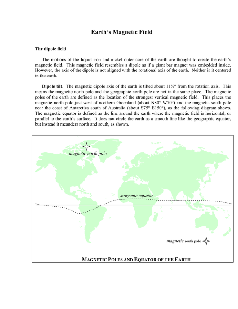 Chapter 1 Earth`s Magnetic Field