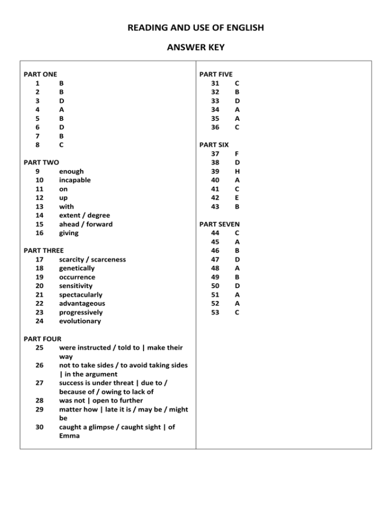 Reading And Use Of English Answer Key