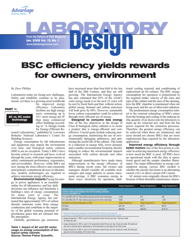 Design BSC efficiency yields rewards for